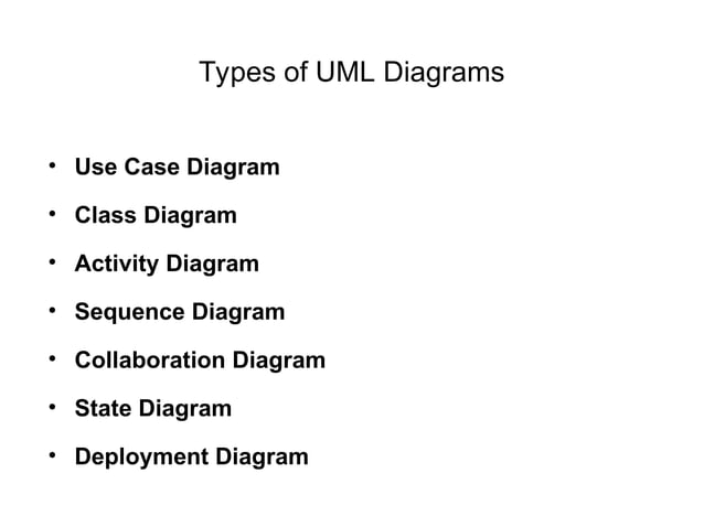 Uml Introduction The System Development Life Cycle Sdlc Is A Complex Project Management Model
