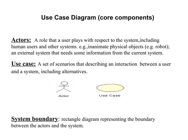 UML Introduction The system development life cycle (SDLC) is a complex project management model ...