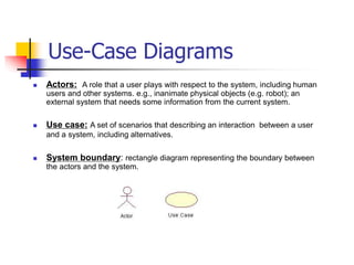 UML Chart Designing Methods - Lecture.pptx