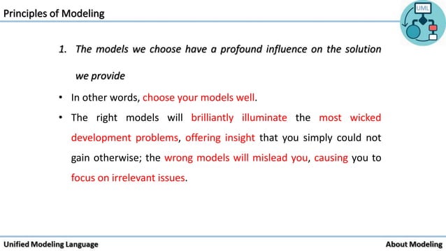 Importance & Principles of Modeling from UML Designing | PPTX