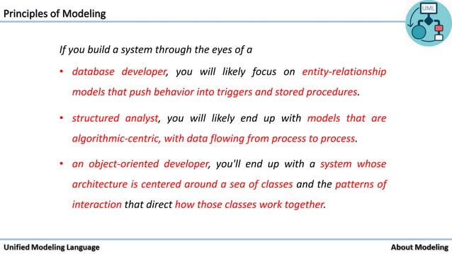 Importance & Principles of Modeling from UML Designing | PPTX