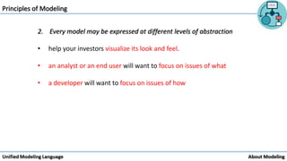 Importance & Principles of Modeling from UML Designing | PPTX