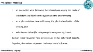 Importance & Principles of Modeling from UML Designing | PPTX