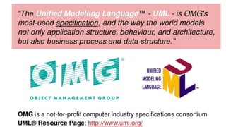 Uml modelling | PPT