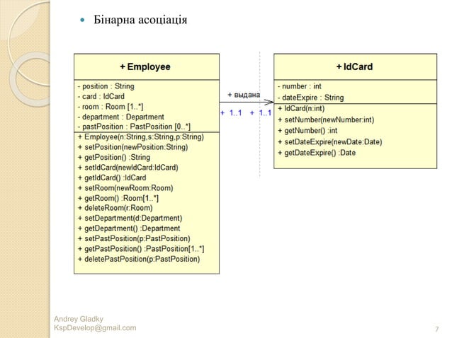 Uml module 1_new | PPT