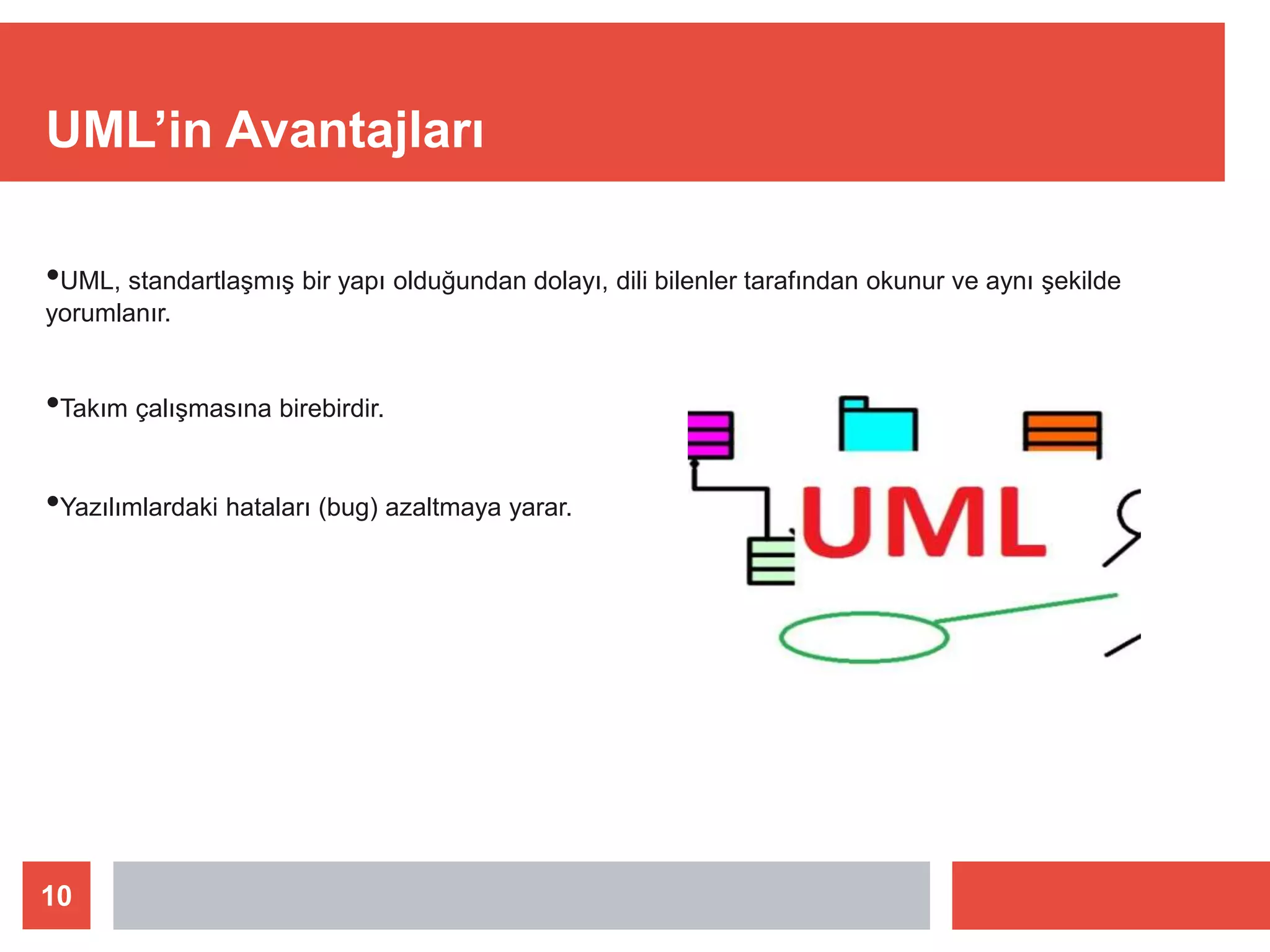 Uml Nedir? What is UML? Advantage of UML? | PPT