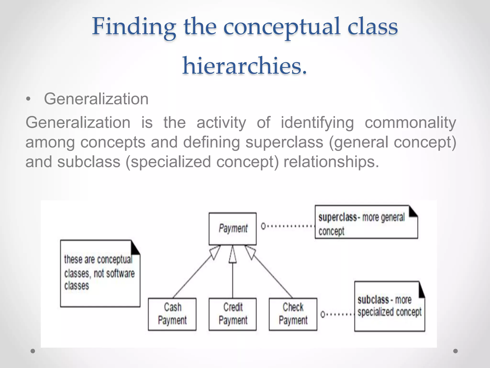 Uml package diagram | PPT