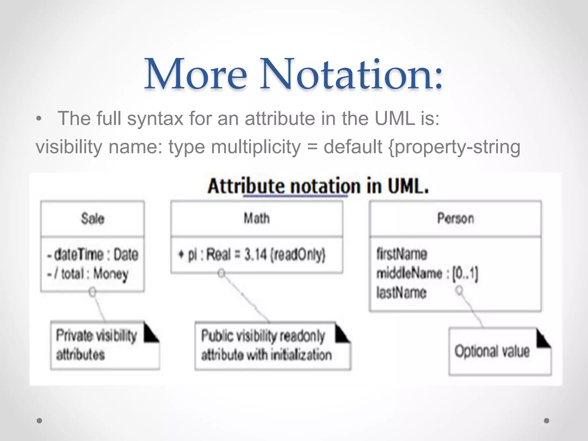 Uml package diagram | PPT