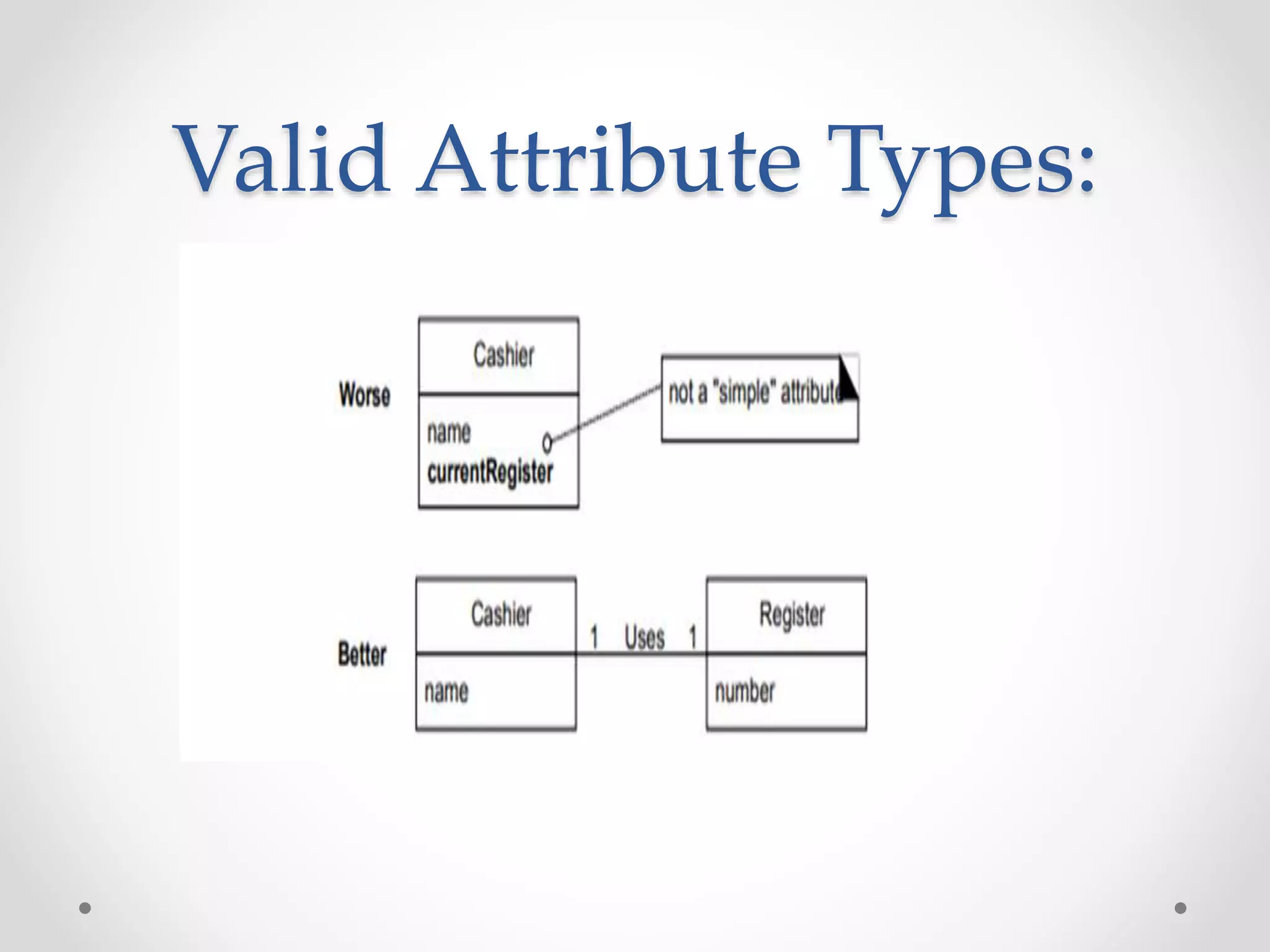 Uml package diagram | PPT