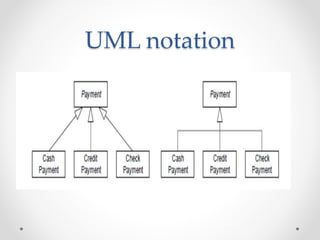 Uml package diagram | PPT