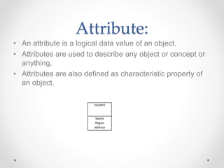Uml package diagram | PPT