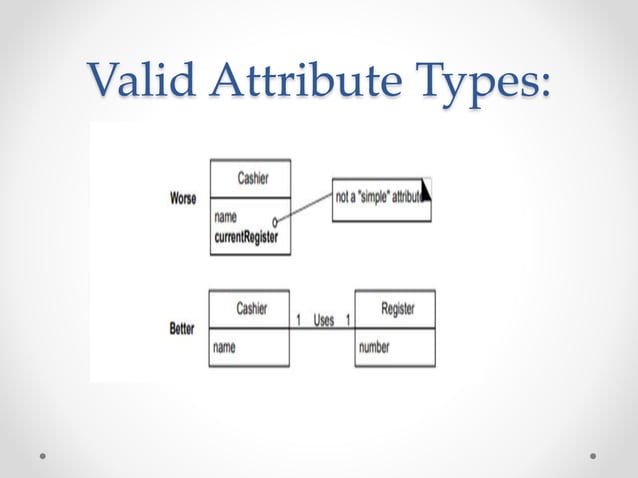 Uml package diagram | PPT