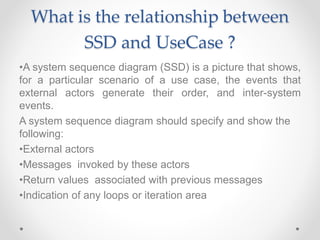 Uml package diagram | PPT