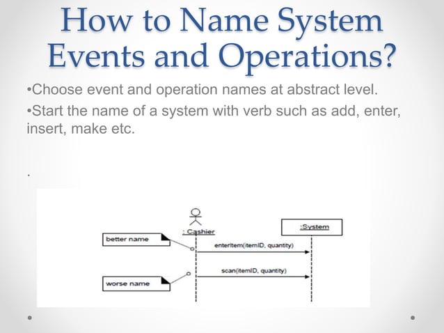 Uml package diagram | PPT