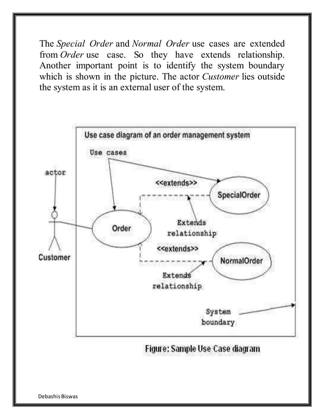 Uml Design Pdf