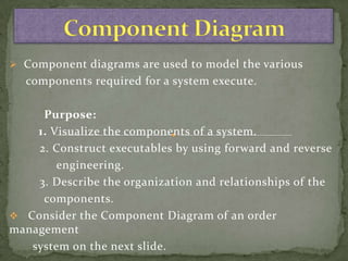 Uml Diagrams | PPTX
