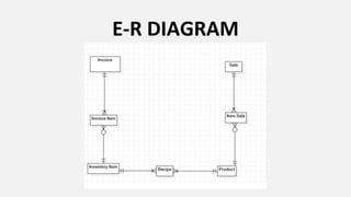 UML Practical.pptx System Analysis and Design | PPT