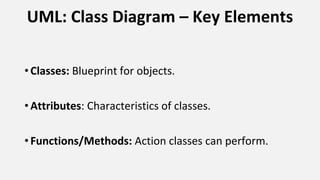 UML Practical.pptx System Analysis and Design | PPT