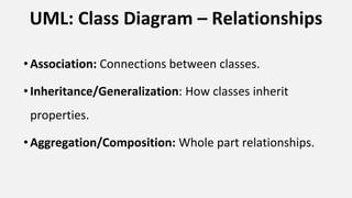 UML Practical.pptx System Analysis and Design | PPT