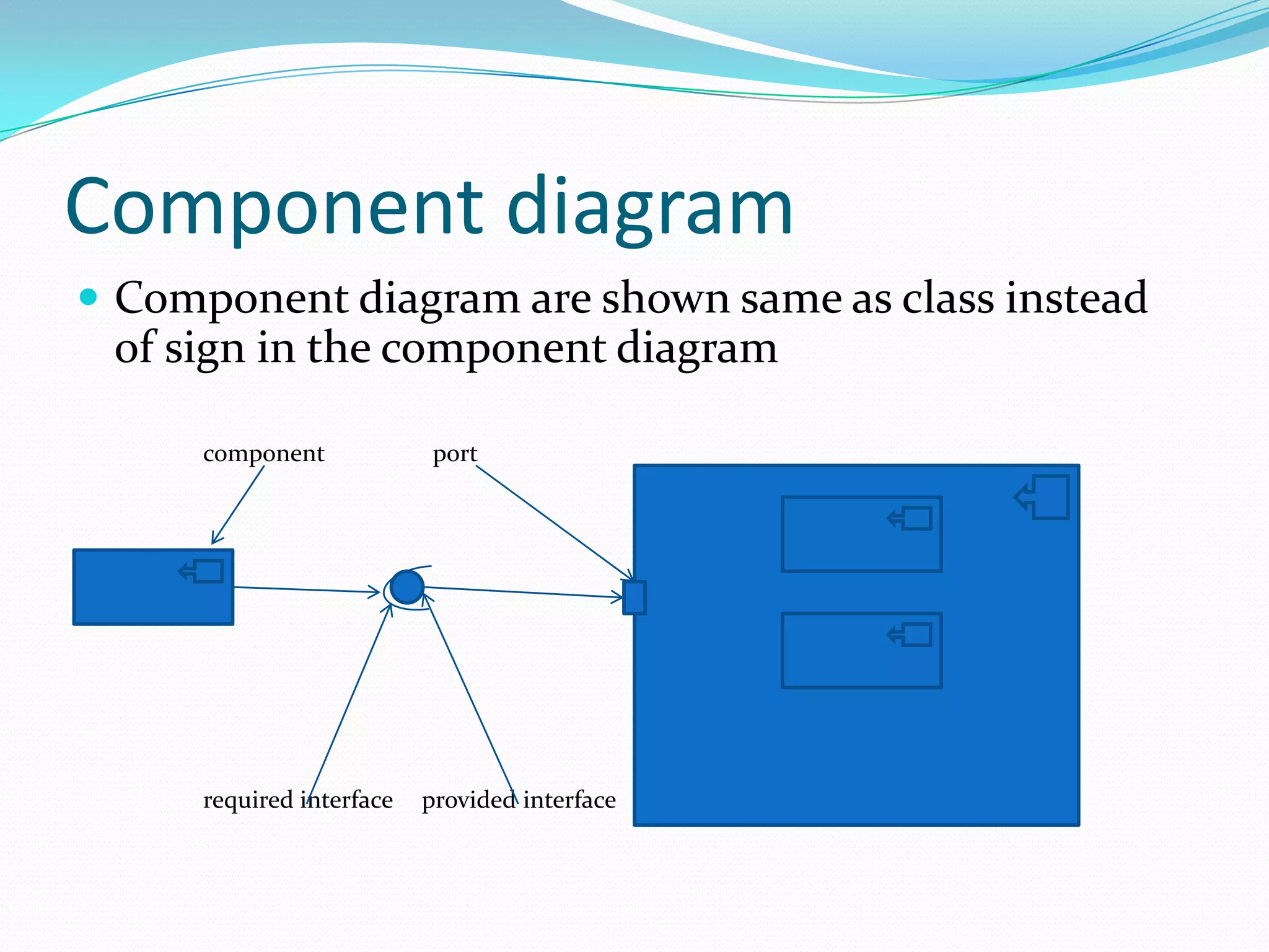 Uml Presentation | PPTX