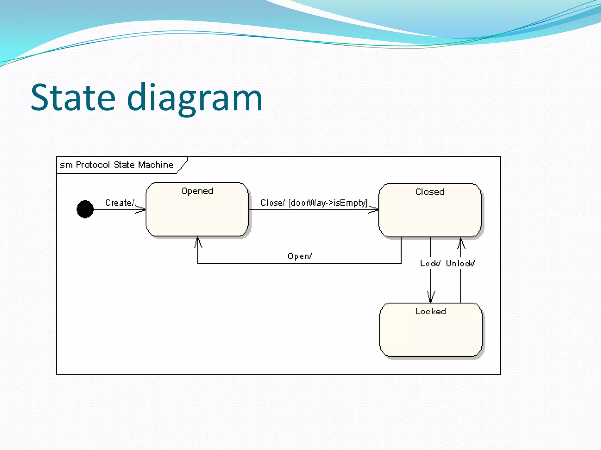Uml Presentation | PPTX