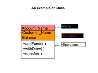 UML Diagrams | PPT
