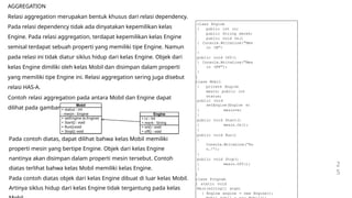 Berbagai jenis UML Relasi Class Diagram.pptx