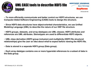 UML Representation of NPOESS Data Products in HDF5 | PPT