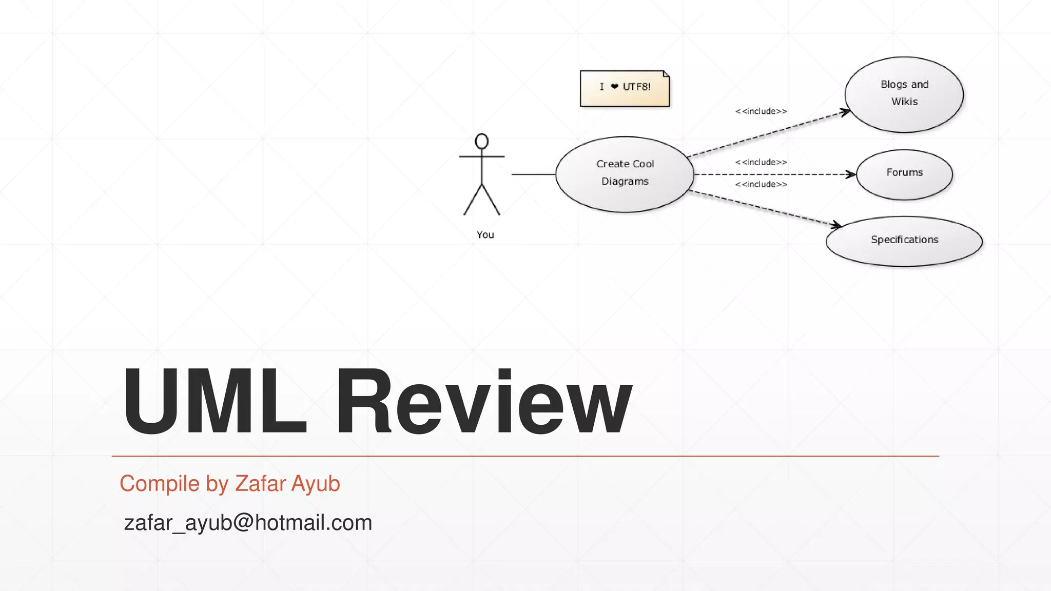 UML Review | PPT