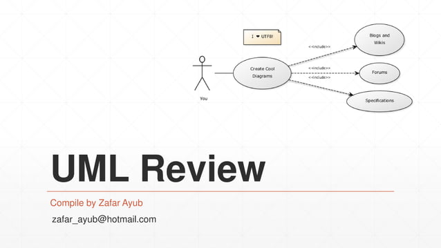 UML Review | PPT