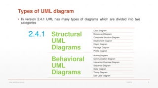 UML Review | PPT