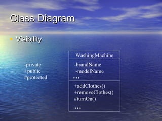 Uml & rup | PPT