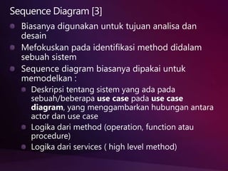 Sequence Diagram | PPT
