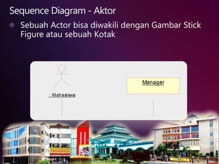Sequence Diagram | PPT