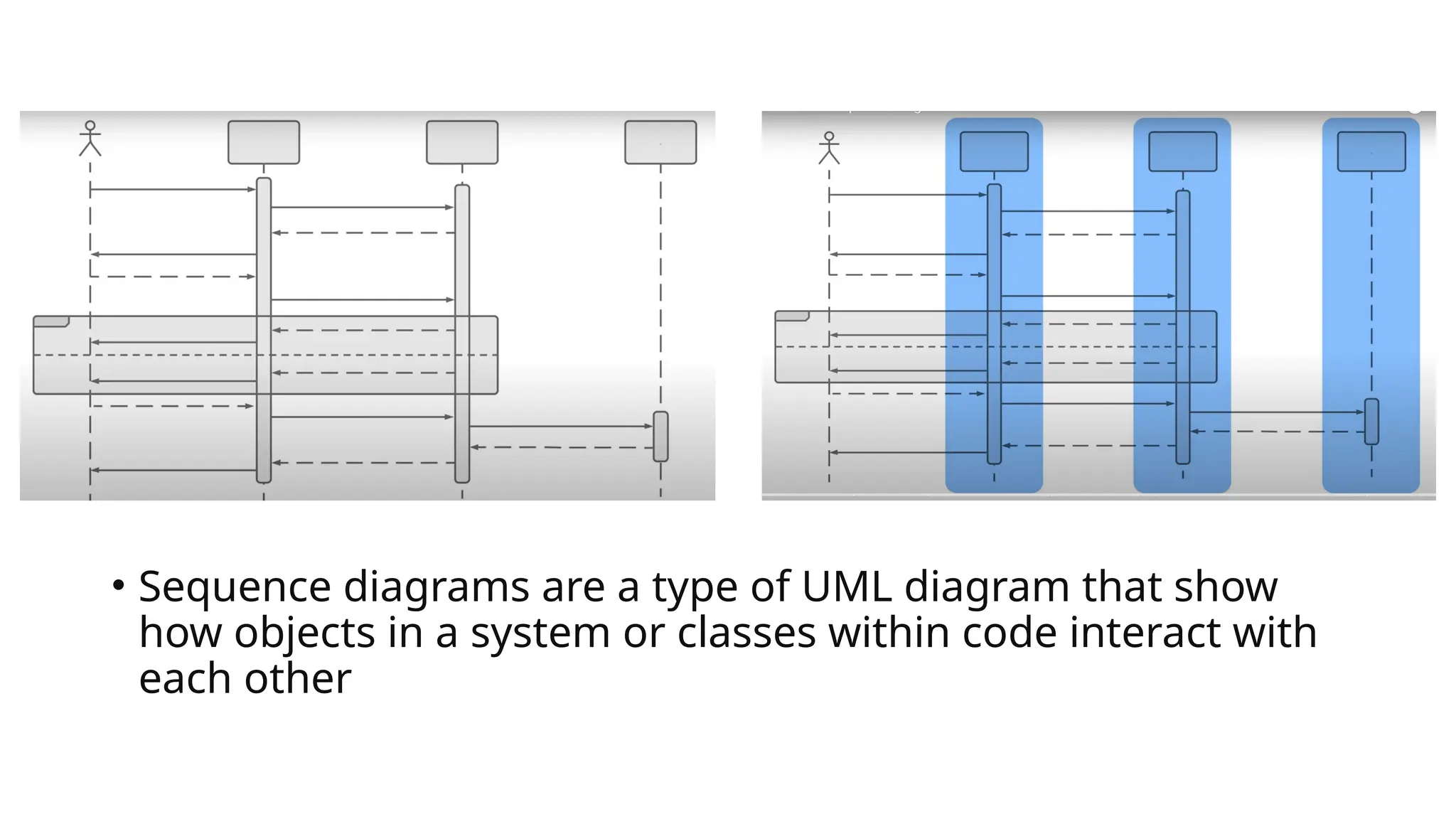 UML Sequence Diagram from itmbu sls broda.pptx