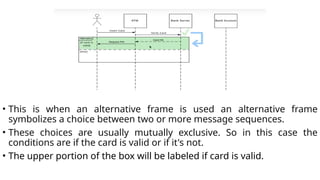 UML Sequence Diagram from itmbu sls broda.pptx