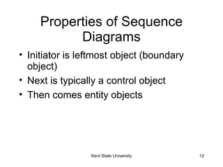 Uml sequence diagrams | PPT