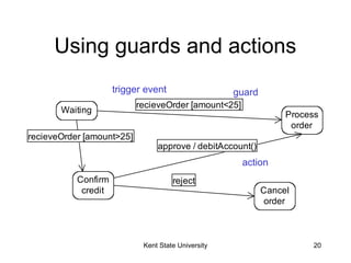 Uml sequence diagrams | PPT