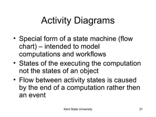 Uml sequence diagrams | PPT