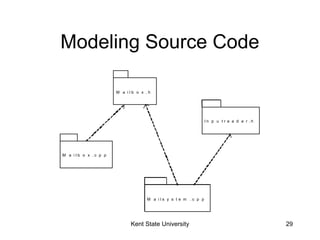 Uml sequence diagrams | PPT