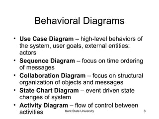 Uml sequence diagrams | PPT