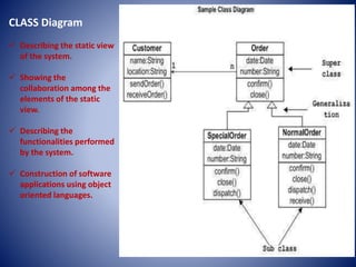 UNIFIED MODELLING LANGUAGE (UML) | PPTX