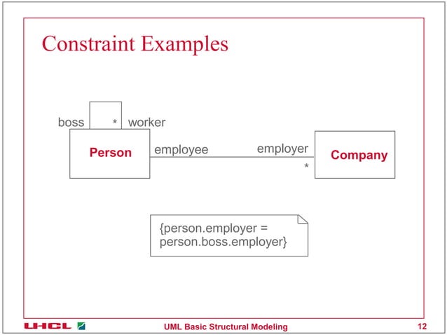 Uml struct2 | PPT | Free Download