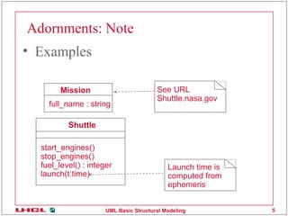Uml struct2 | PPT