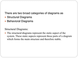 Uml structural diagrams | PPTX