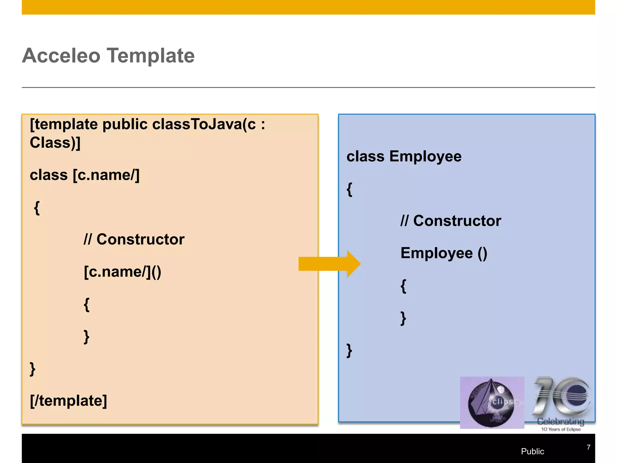 Uml to code with acceleo | PPTX