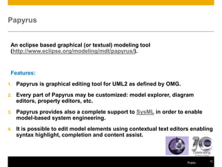 Uml to code with acceleo | PPTX
