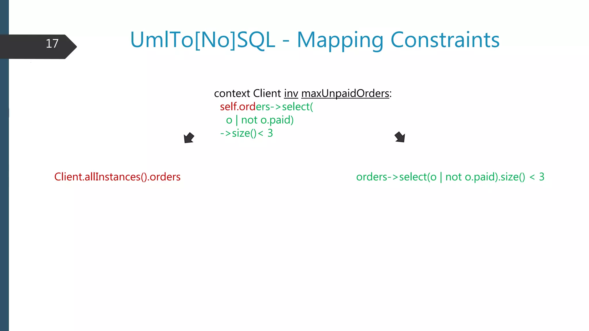 Umltonosql From Uml Domain Models To Nosql Databases Ppt 8666