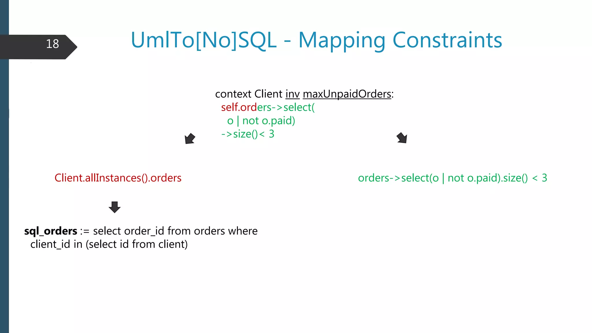 Umltonosql From Uml Domain Models To Nosql Databases Pptx Databases Computer Software