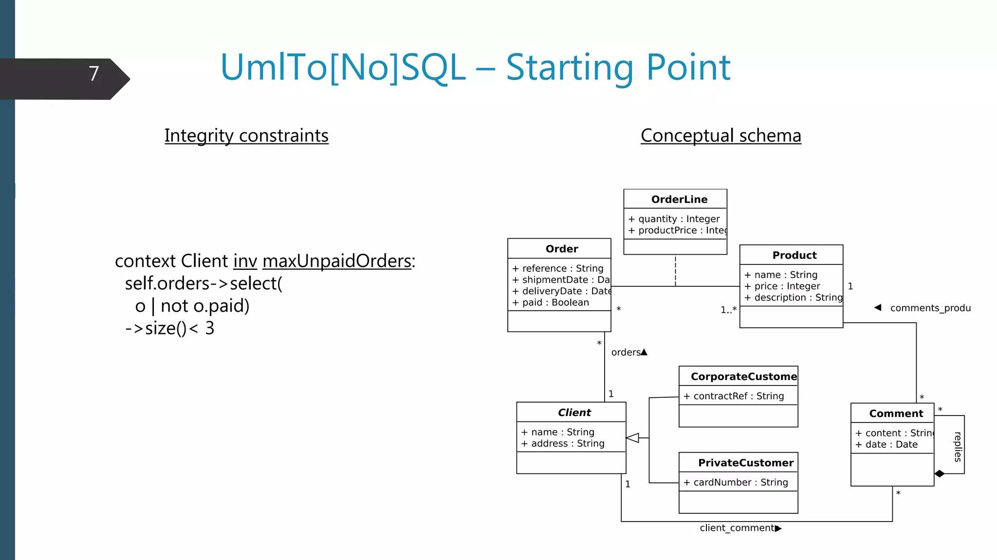 Umltonosql From Uml Domain Models To Nosql Databases Ppt 8869